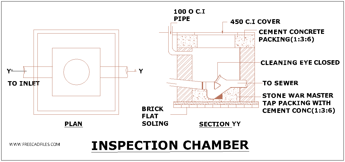 Inspection Chamber Plumbing [DWG]