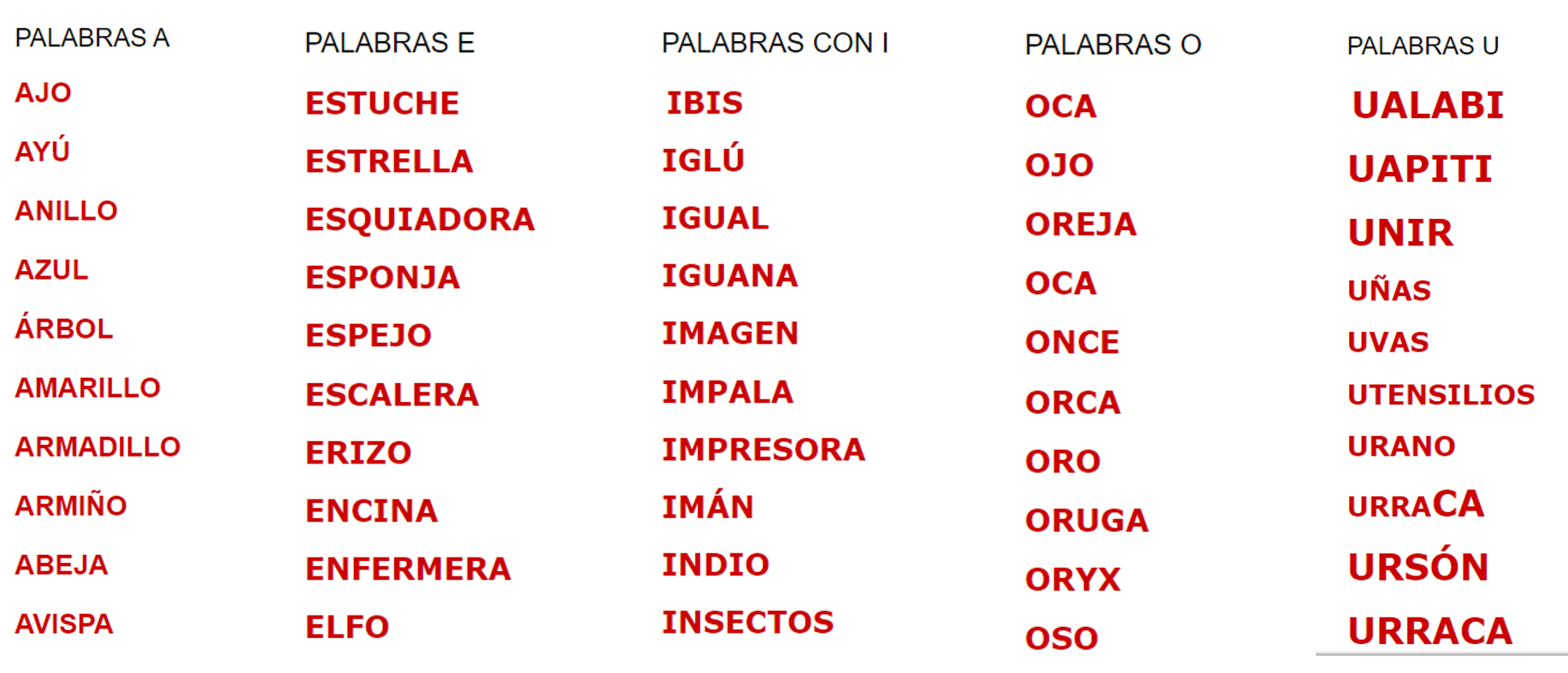 ESCUELA CREATIVA INNOVADORA: Cartilla digital