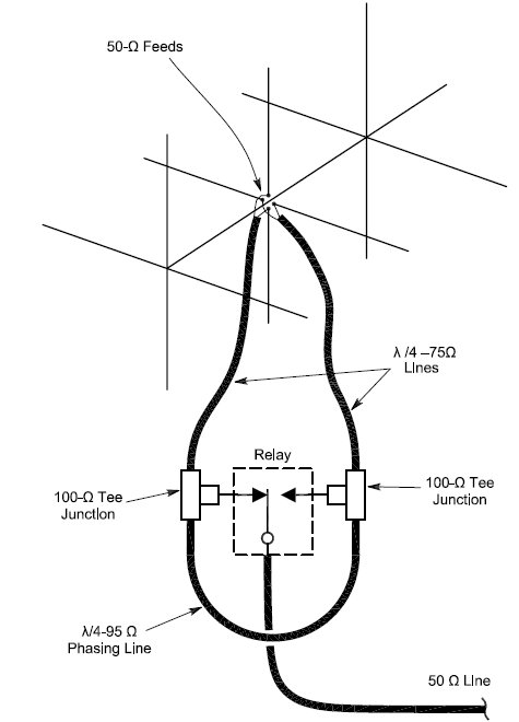 SV7APQ Ahillefs: TONNA 20438 antenna UHF F9FT cross 2X19 ele. antenna ...
