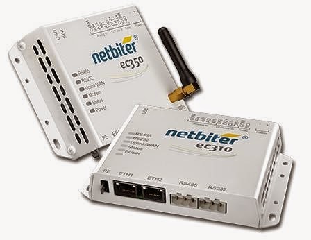 Keep Up To Date With Routeco...: HMS adds EtherNet/IP to Netbiter ...
