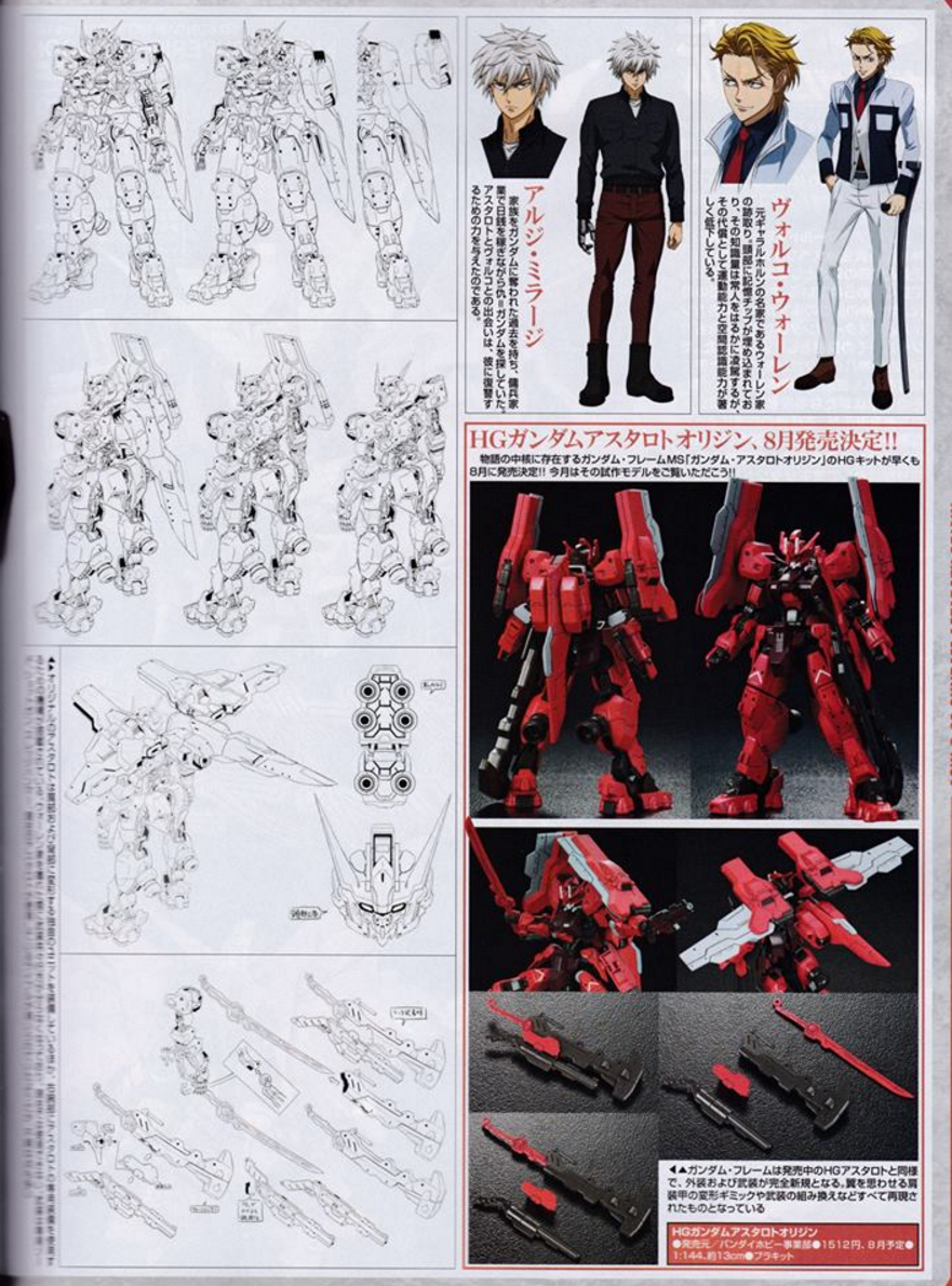 GUNDAM GUY: HG 1/144 Gundam Astaroth Origin - Release Info