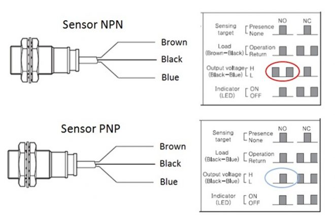 Cara Penyambungan Sensor Digital pada PLC - Siddix