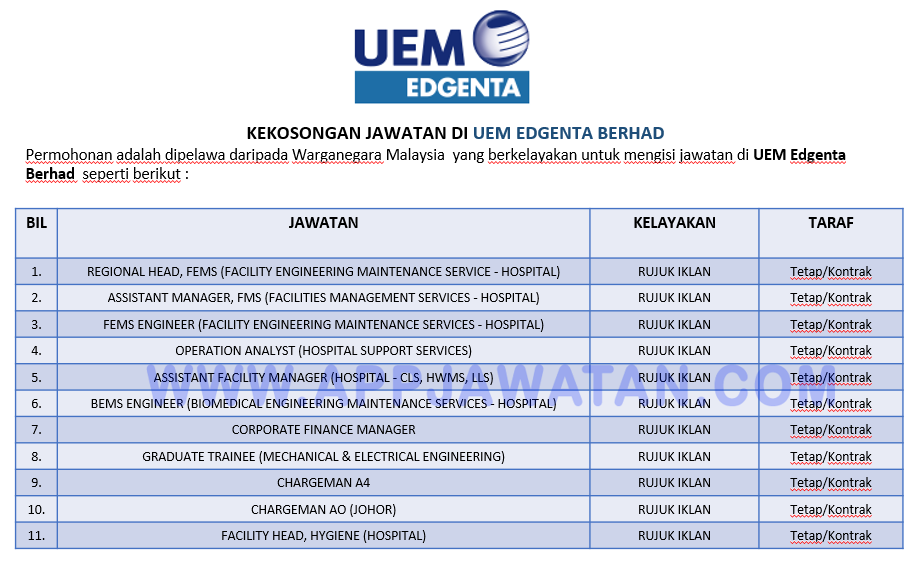 Jawatan Kosong Terkini di UEM Edgenta Berhad. - APPJAWATAN MALAYSIA