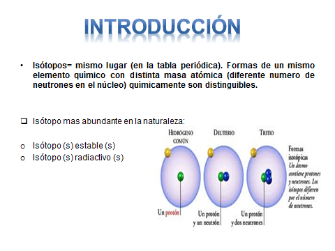 Biología Celular: exposicion de isotopos radiactivos