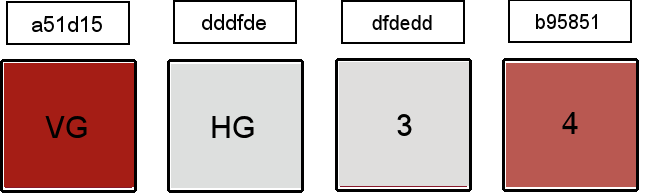 Mermaids - PSP - Tutorials: Mode