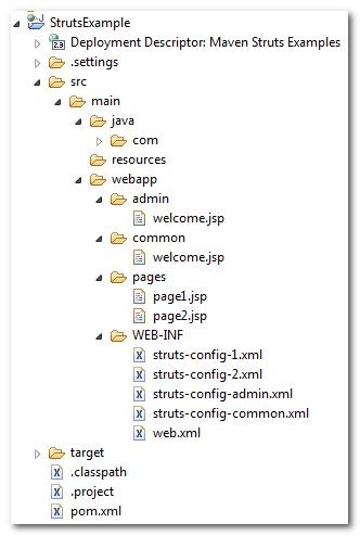 Java Developer Temple: Struts 1.x – Multiple configuration files.