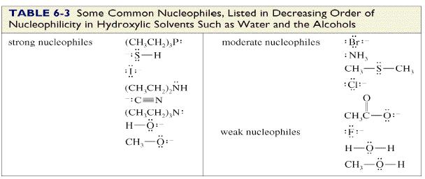 Julho 2012 | Farmácia Diária