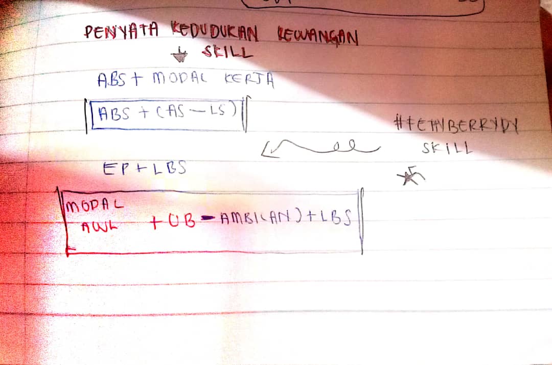 Skill cemerlang spm/biznes + tips #fettyberrydyskill: Skill APUR,PKK ...