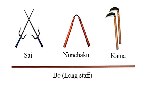 Kenpo-Do Okinawa : Kenpo-Do Okinawa