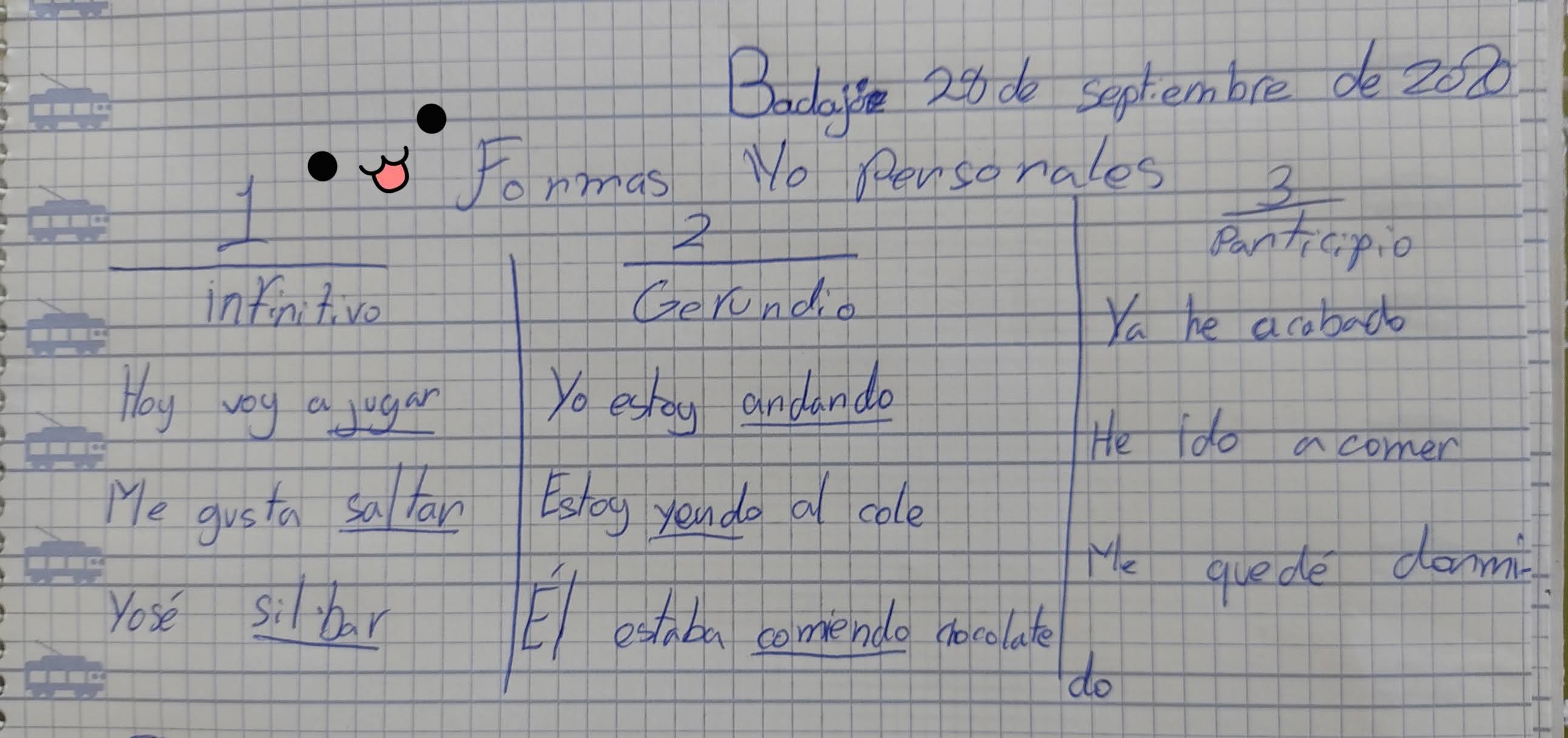El blog de 6ºC: El verbo II: formas personales y no personales, simples ...