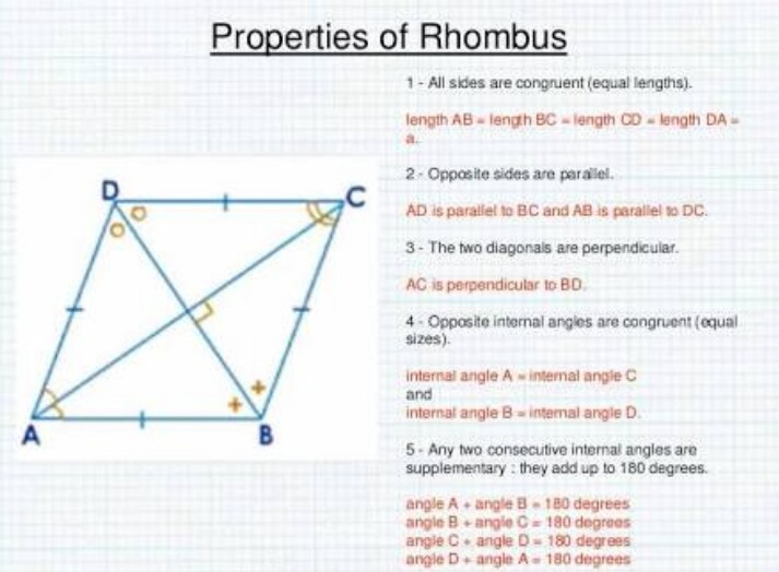 ALGEBRA: Rhombus properties