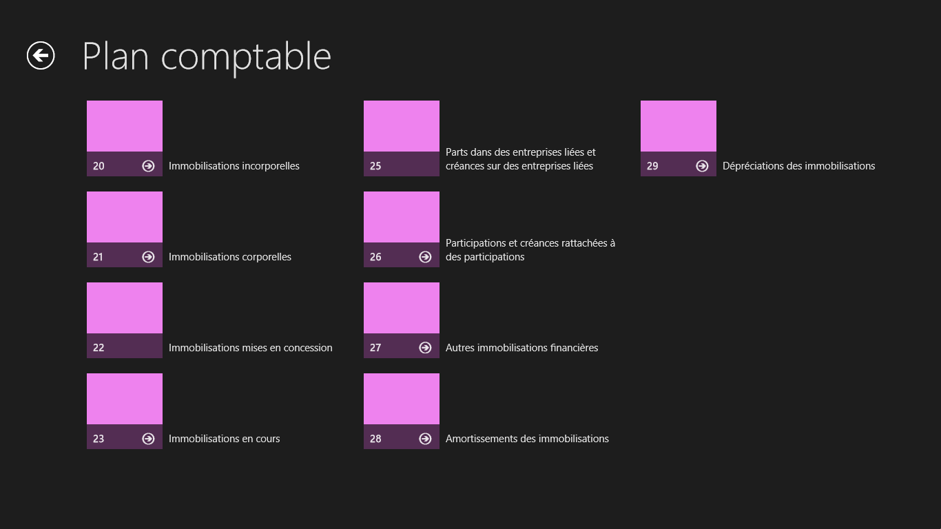 Pedalo Production: Plan comptable. Application pour le store Windows 8