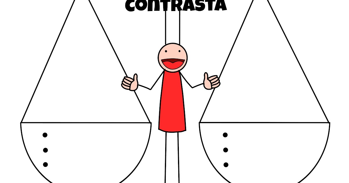 Compara, contrasta, concluye