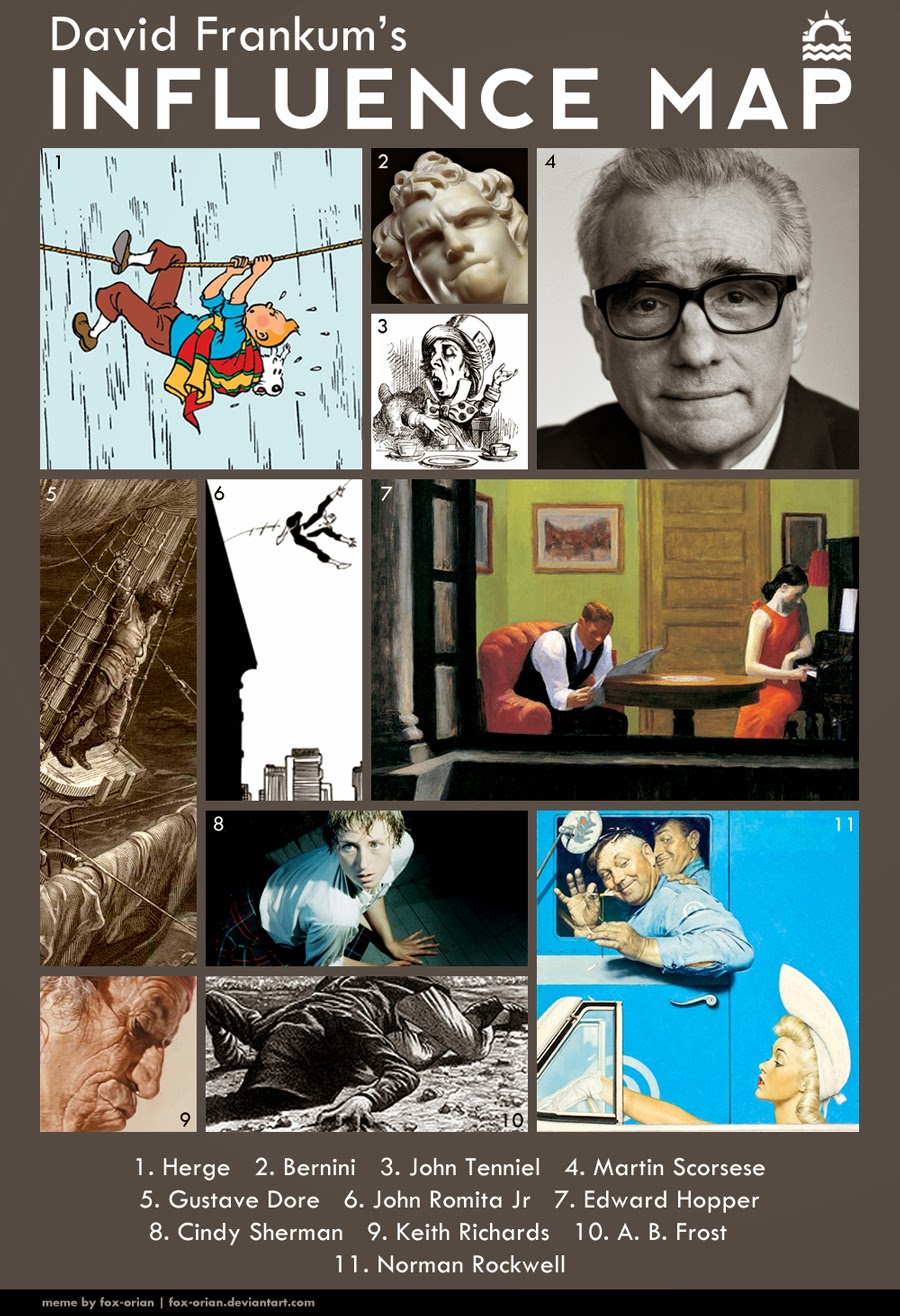 Lostappeared!: Influence Map.