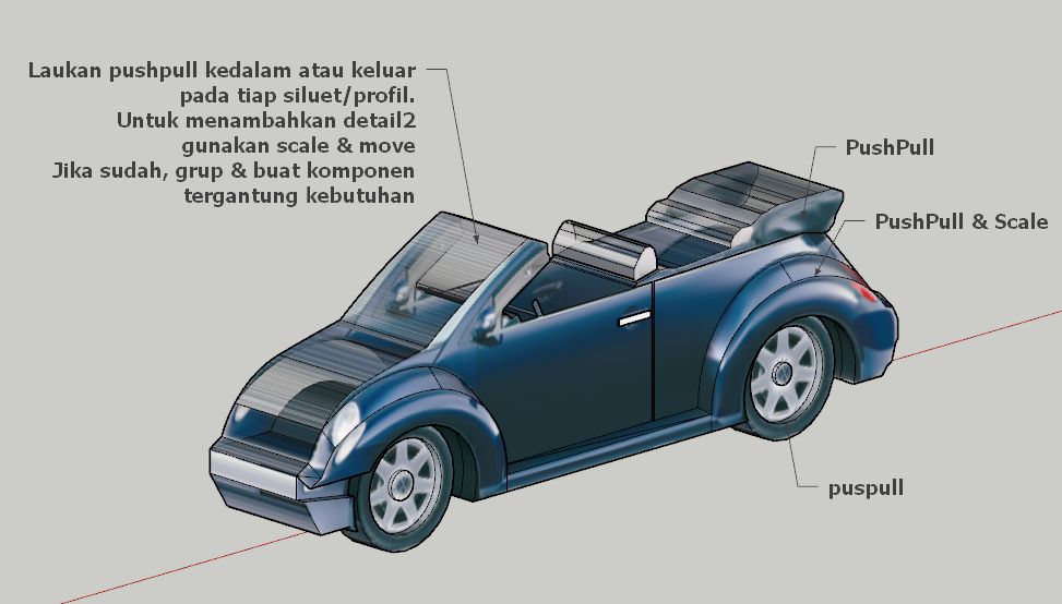 Dikasih Tahu: Tutorial Low Polygon Modeling Mobil
