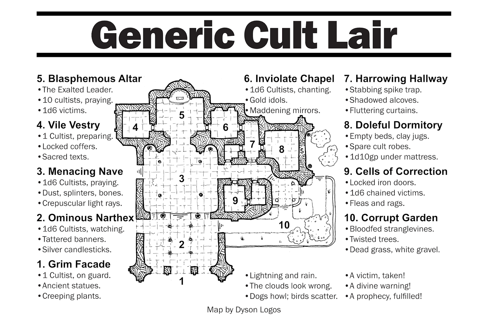 Coins and Scrolls: OSR: Generic Cult Lair + Generic Wizard Tower