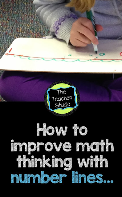 Blast from the past....Number Lines - The Teacher Studio