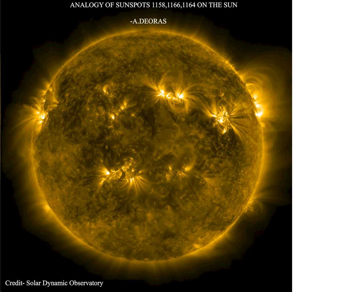 Akshay's Gyaan: Analogy between Sunspots 1158,1164,1166 on the Sun