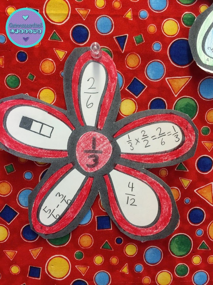 Quinnessential Lessons: a 5th grade blog: Spring in Our Step Linky, A ...