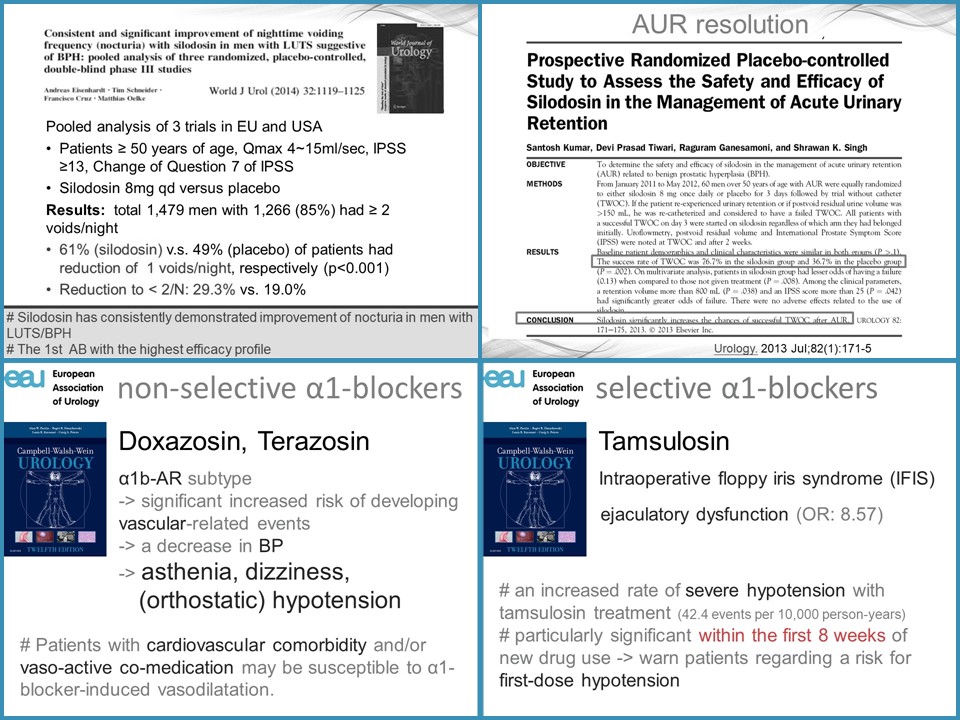 新莊高美泌尿科診所 ‧ 許家豪院長 ‧ 果石的泌密: 2020/12/02 神經內科晨會演講: 好好放鬆攝護腺，超高專一性的Silodosin ...