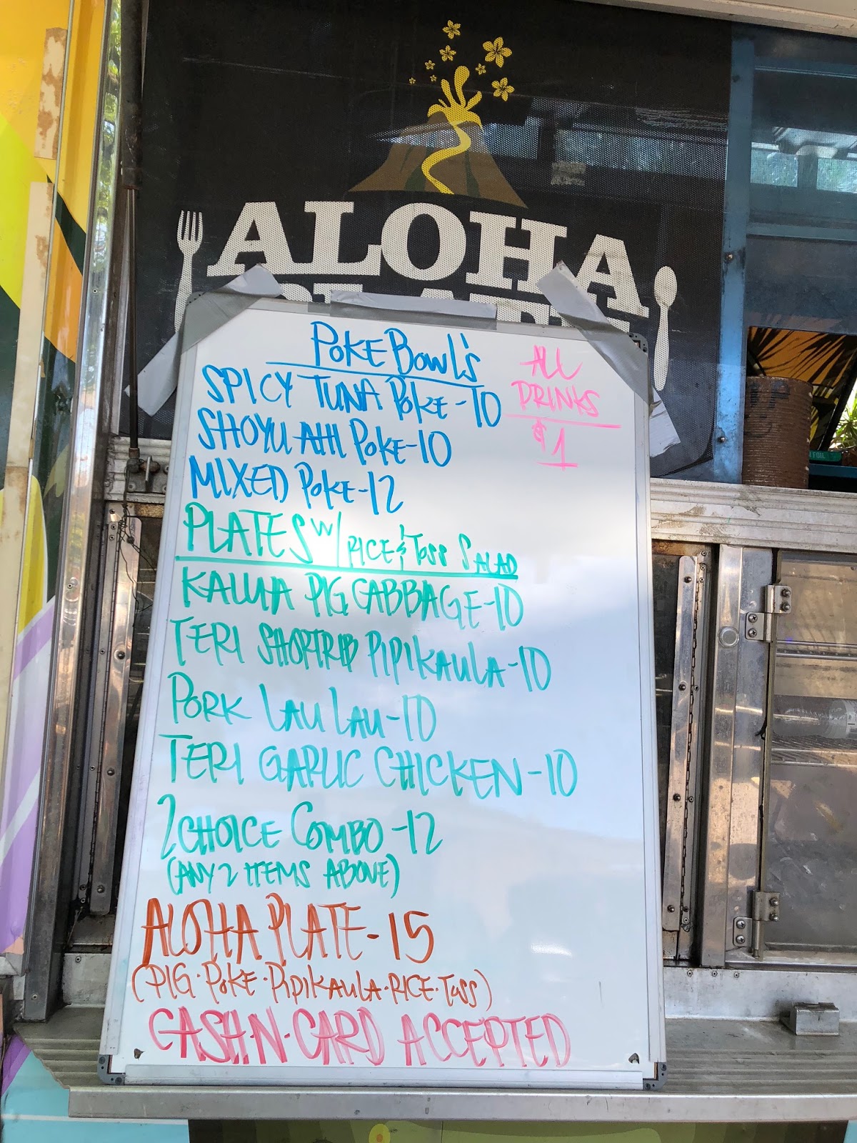 Hawaii Mom Blog: Aloha Plate