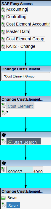 TCodesee: How to change cost center in SAP - TCodesee | KS02 SAP tcode ...