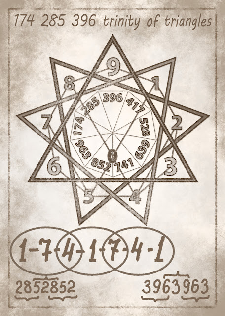 Few informative leaflets with code 369