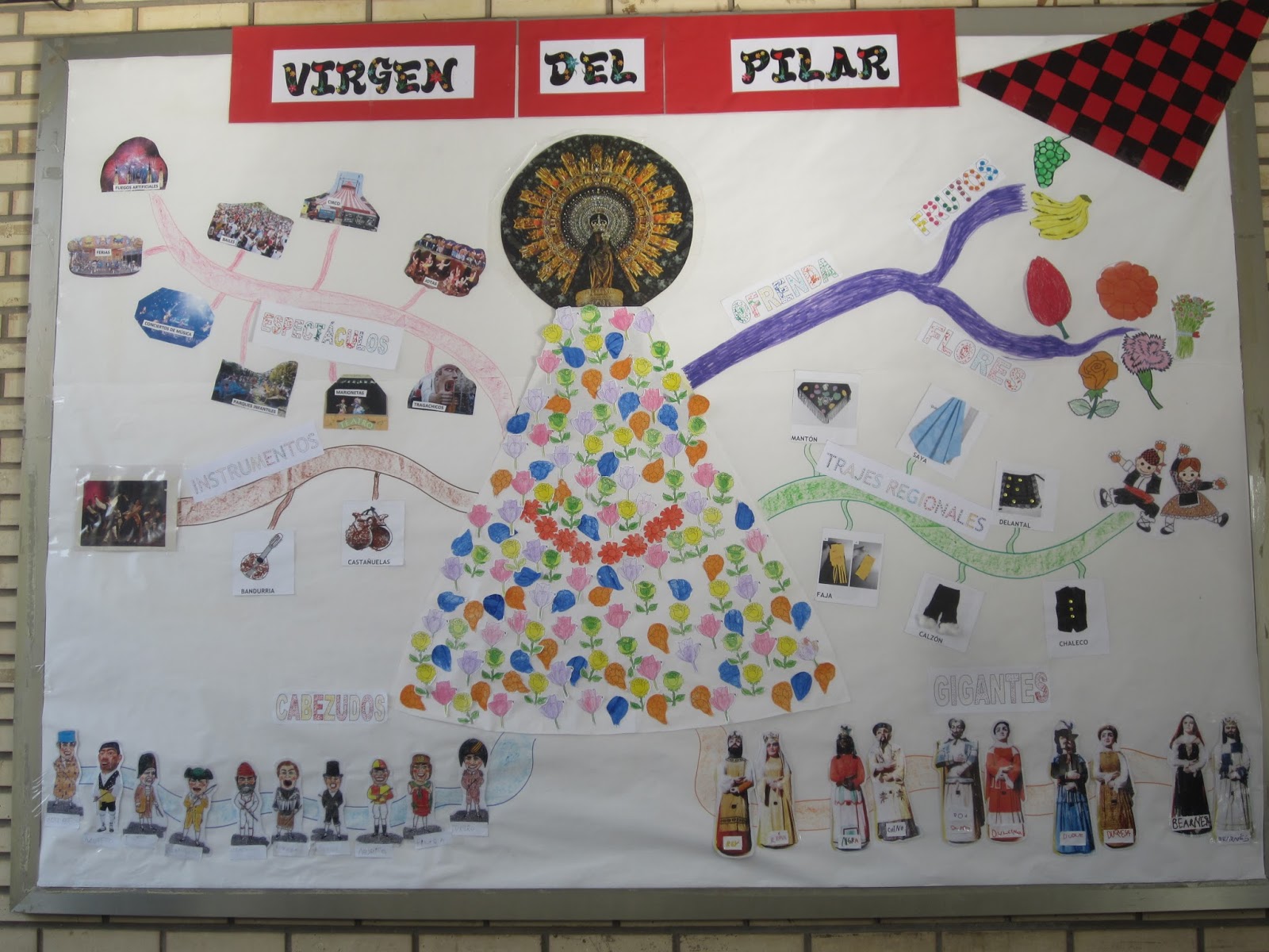 Innovam@s: INFANTIL: PROYECTO "FIESTAS DEL PILAR"
