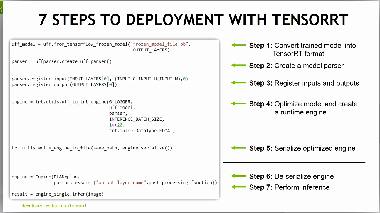 Jeonghun (James) Lee: UFF_SSD 와 Tensorflow 와 개발방법 외 TensorRT 5.0 기능소개