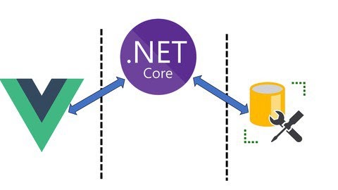 .NET Core Web API, Vue JS & Microsoft SQL Full-Stack Web App [Free ...