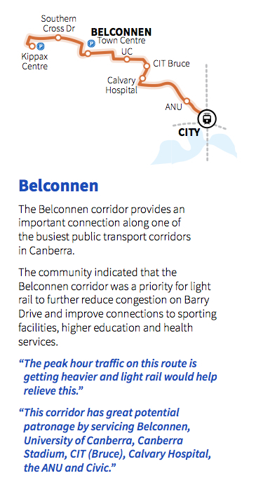 ACT Light Rail: Routes for Light Rail