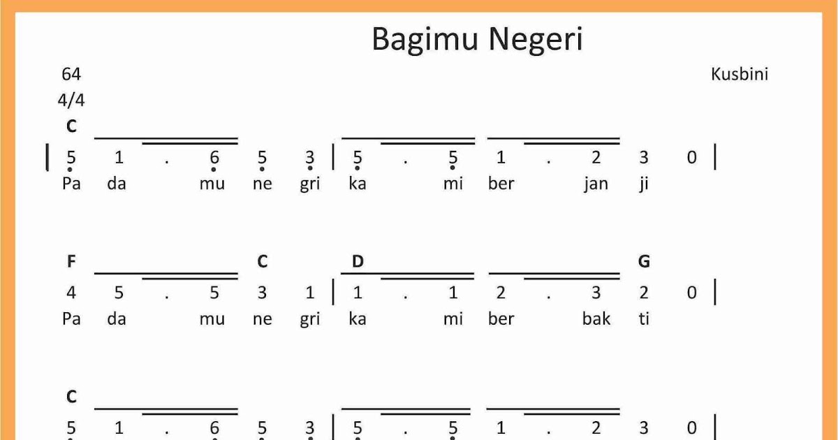 Not Angka Bagimu Negeri - SEPUTAR MUSIK
