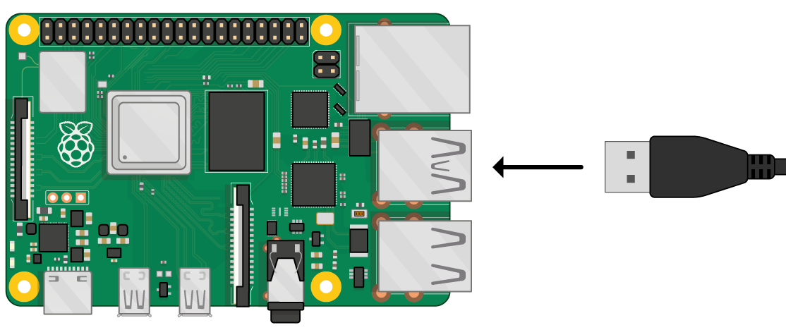 Pico Projects For Beginners - Raspberry Pi - Raspberry Pi Projects ...