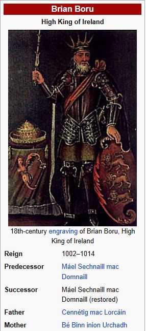 McMahons of County Clare Ireland