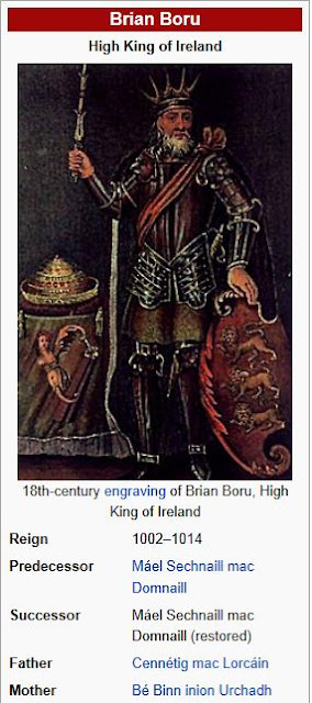 McMahons of County Clare Ireland