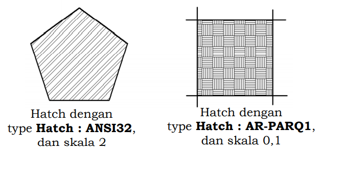 Media Pembelajaran Berbasis Internet-Media Online