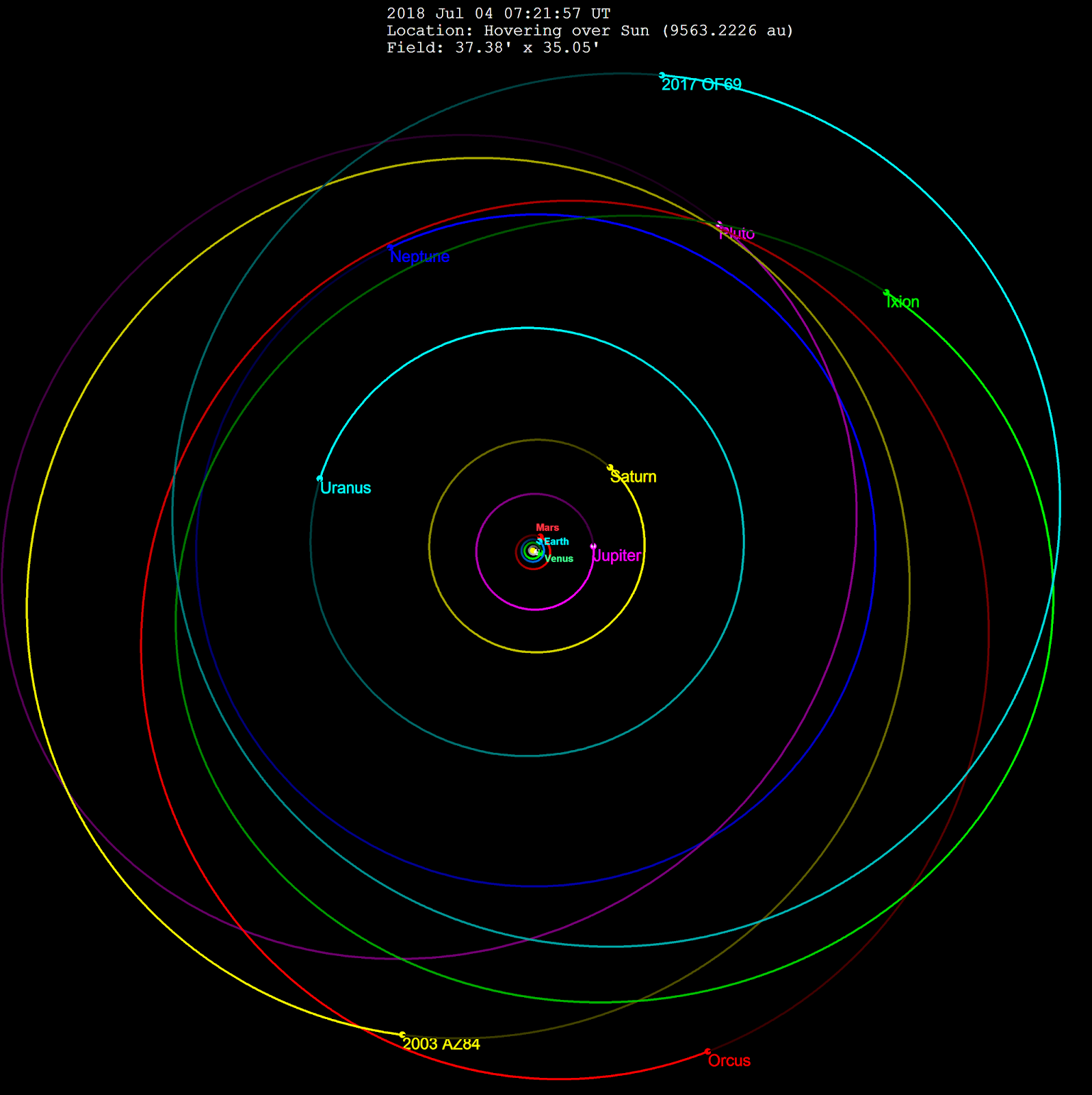Planetární noviny: Nové velké plutino