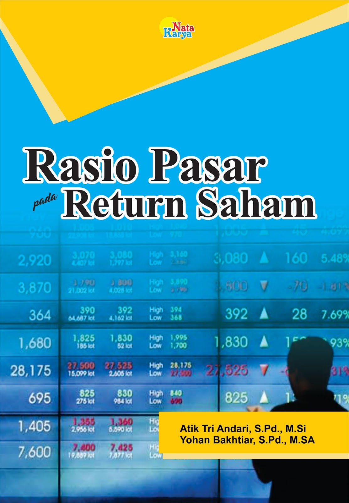 Rasio Pasar pada Return Saham