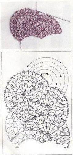 50 Crochet Scheme, for you to use creativity ! - Learning crochet