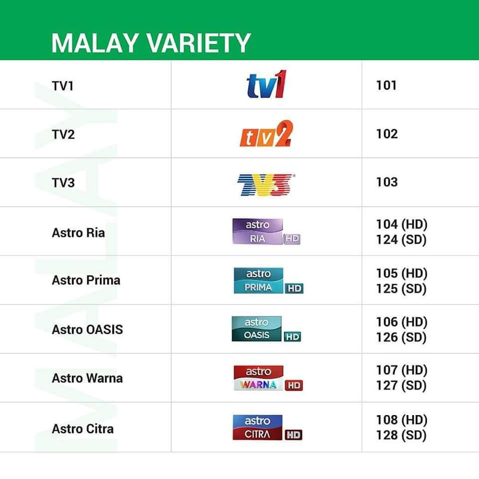 Senarai Channel Astro Terbaru Mulai 1 April 2020 - MY PANDUAN