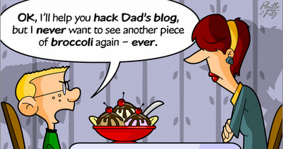 Top 10 Blogging jokes ~ Words I Feel - Shivani Goyal