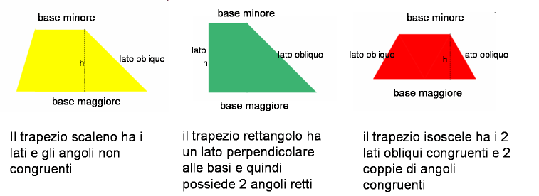 didattica matematica scuola primaria: gennaio 2018