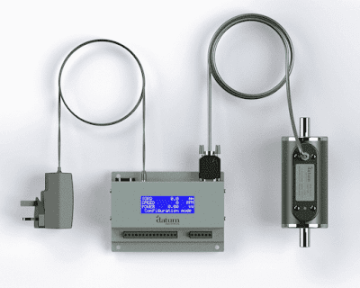 Torque Sensor: Invest in the best Torque Meter by Datum Electronics