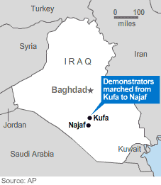 The actual beliefs espoused by the people of Kufa