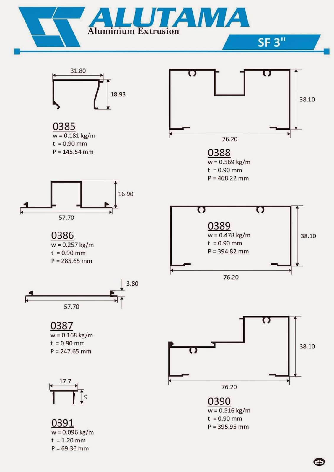 PT. ALUTAMA: ARCHITECTURAL