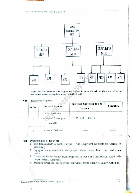 22627 Electrical Estimating and Contracting Manual Answers