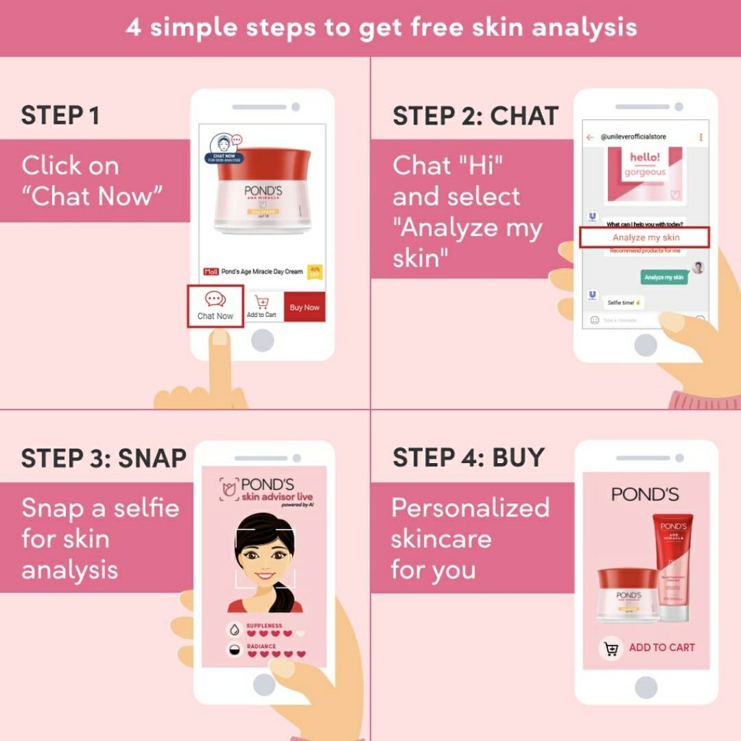 How to Avail a Free Skin Analysis Online? | Aci Girl