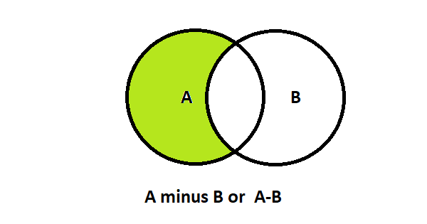 SAP HANA Tutorial, Material and Certification Guide