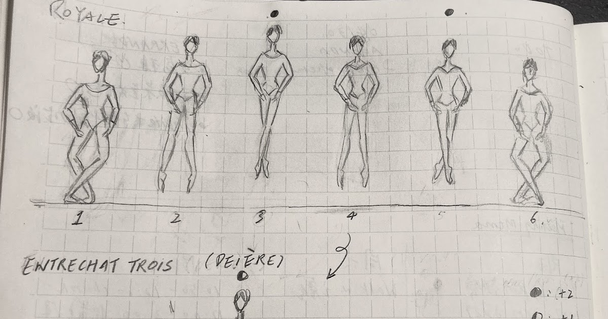 On Numbering of Entrechat