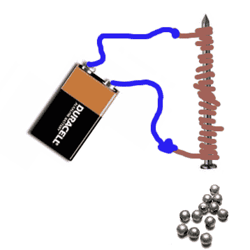 Electromagnetic Levitation Device | Supreem Circuits Diagram and Projects